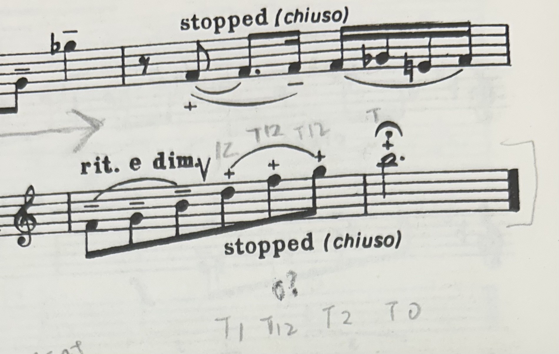 Fundamentals 15. Stopped horn: tonal control, responses, projection, F ...